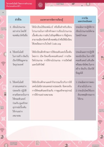 คู่มือหลักสูตร - wirat pimpa - หน้าหนังสือ 52 | พลิก PDF ออนไลน์ | PubHTML5
