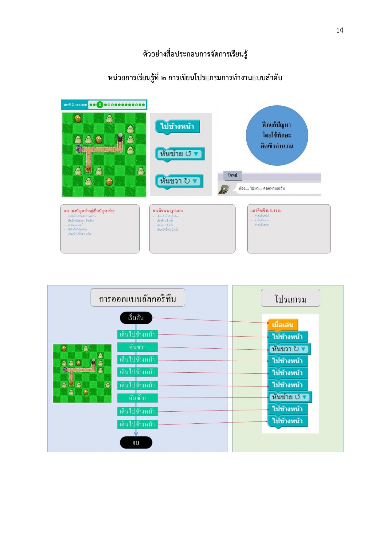 แบบรายงาน นวัตกรรม “การจัดการเรียนรู้หลักการเขียนโปรแกรม (Coding) ผ่านเกมส์” - wirat pimpa ...