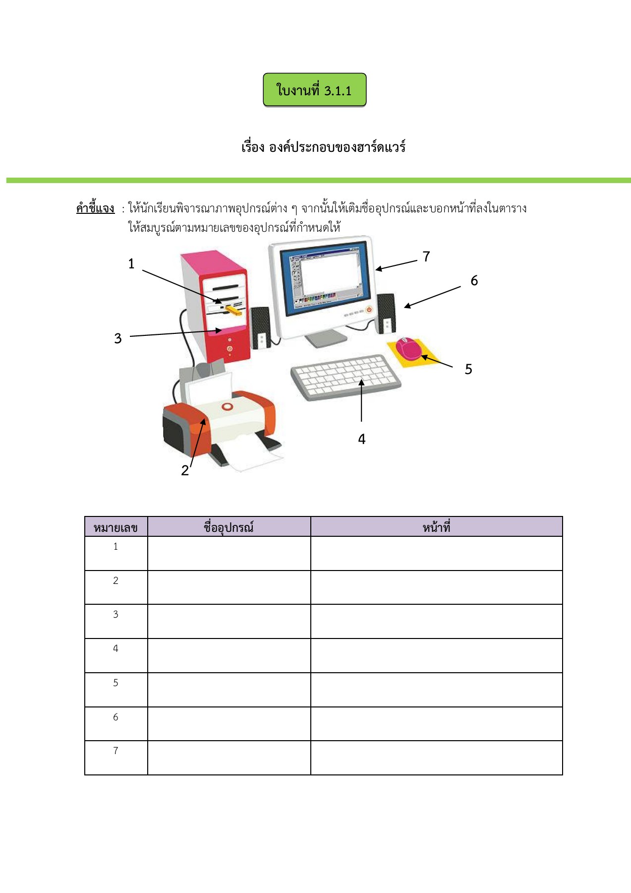 แผนการจัดการเรียนรู้2565 - wirat pimpa - หน้าหนังสือ 170 | พลิก PDF ออนไลน์ | PubHTML5