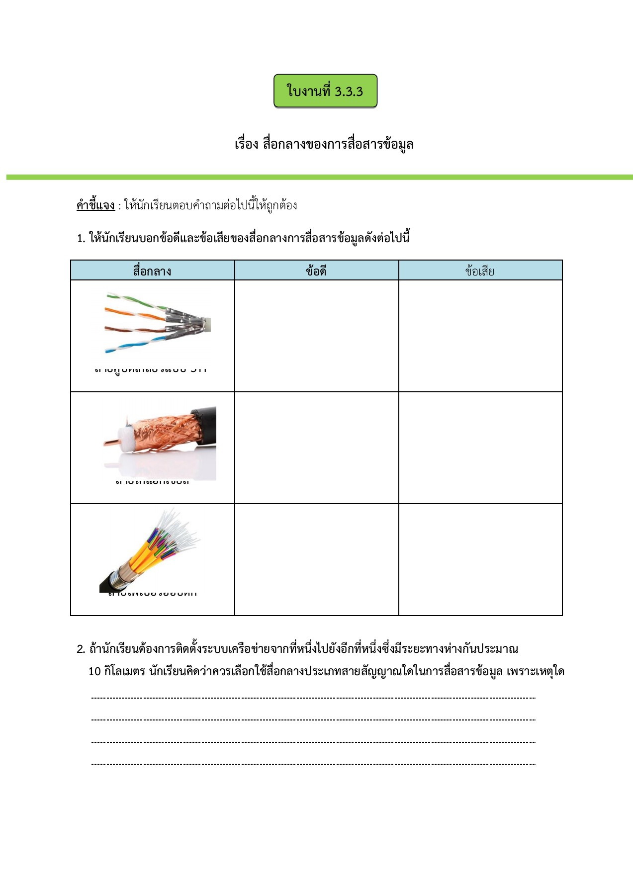 แผนการจัดการเรียนรู้2565 - wirat pimpa - หน้าหนังสือ 182 | พลิก PDF ออนไลน์ | PubHTML5