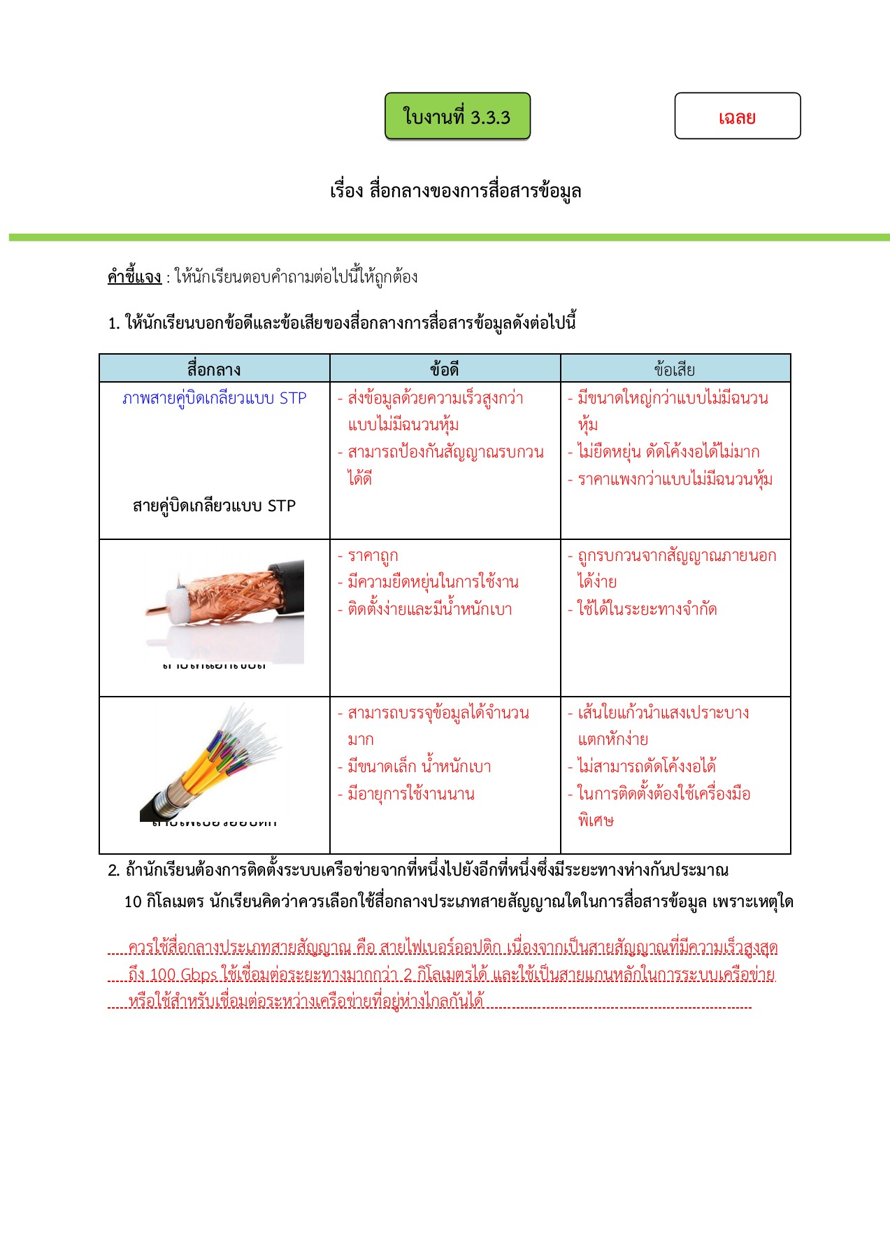แผนการจัดการเรียนรู้2565 - wirat pimpa - หน้าหนังสือ 183 | พลิก PDF ออนไลน์ | PubHTML5