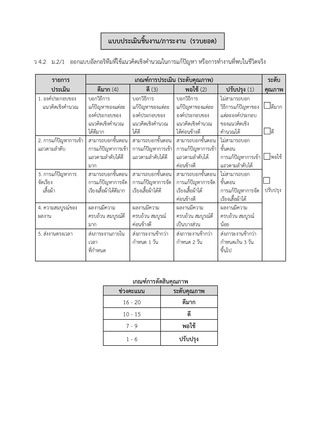 แผนการจัดการเรียนรู้2565 - wirat pimpa - หน้าหนังสือ 41 | พลิก PDF ออนไลน์ | PubHTML5