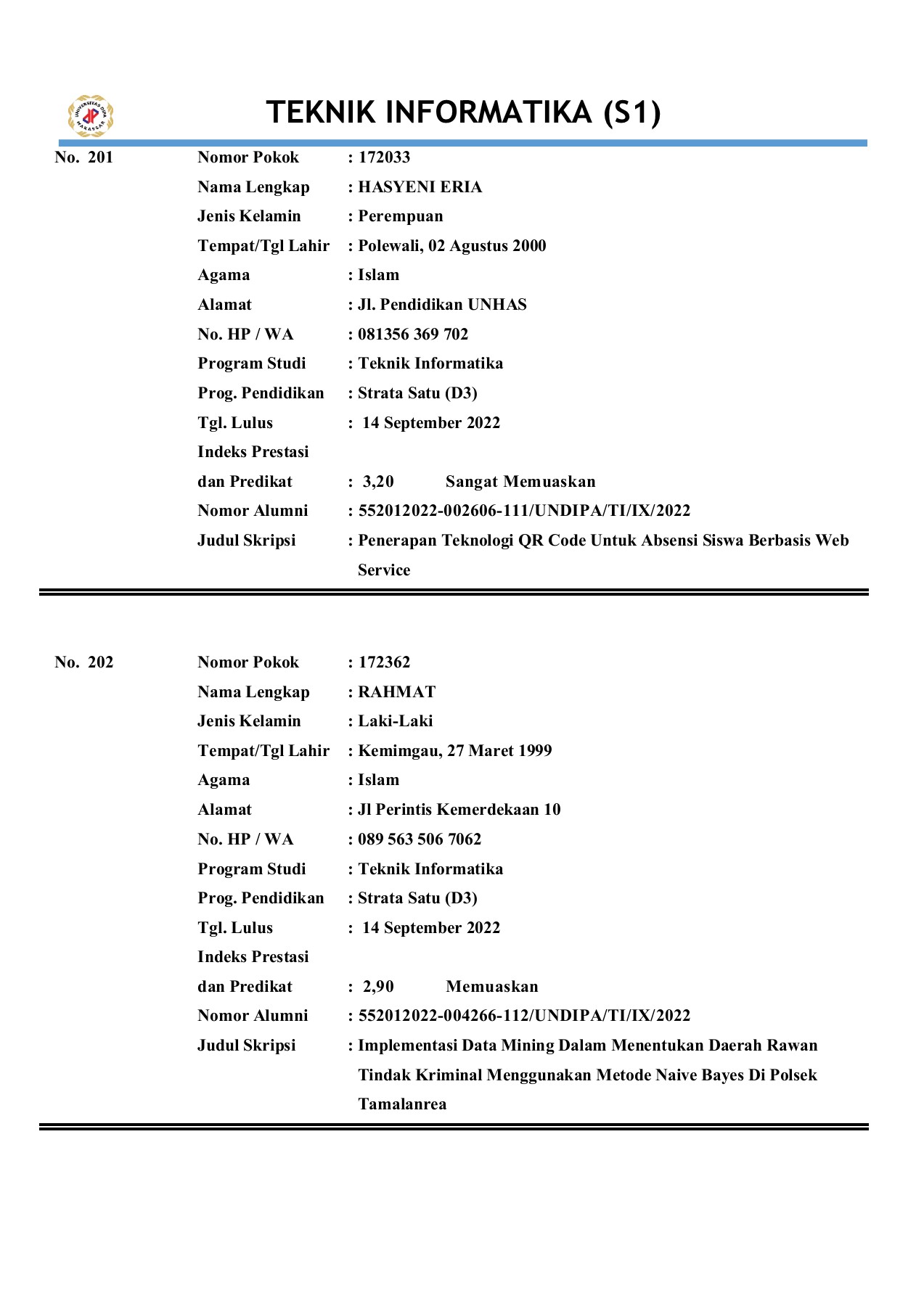 BUKU WISUDA 46 UNDIPA - suryadhie - Page 193 | Flip PDF Online | PubHTML5