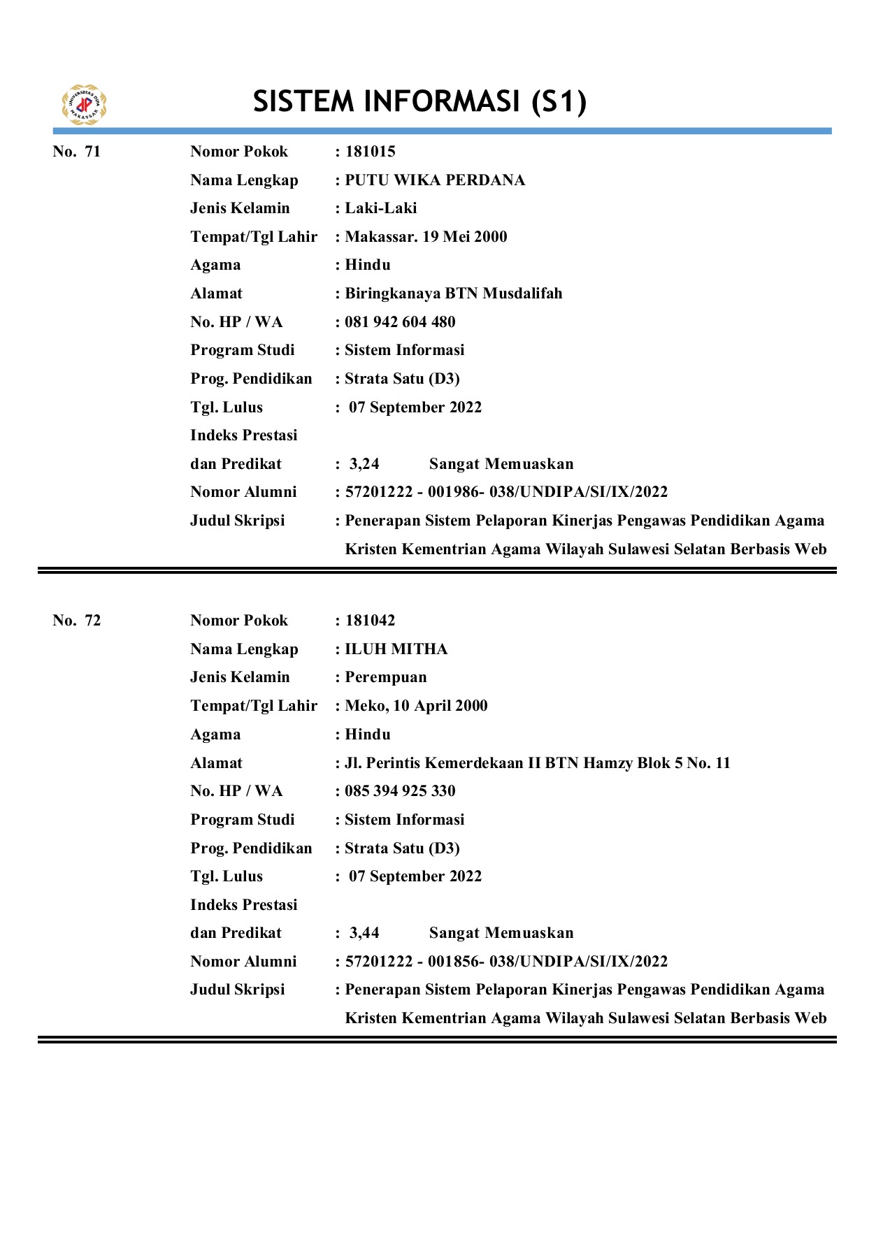 BUKU WISUDA 46 UNDIPA - suryadhie - Page 49 | Flip PDF Online | PubHTML5