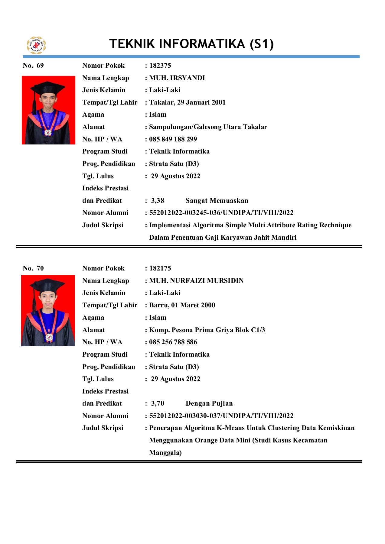 BUKU WISUDA 46 UNDIPA - suryadhie - Page 127 | Flip PDF Online | PubHTML5