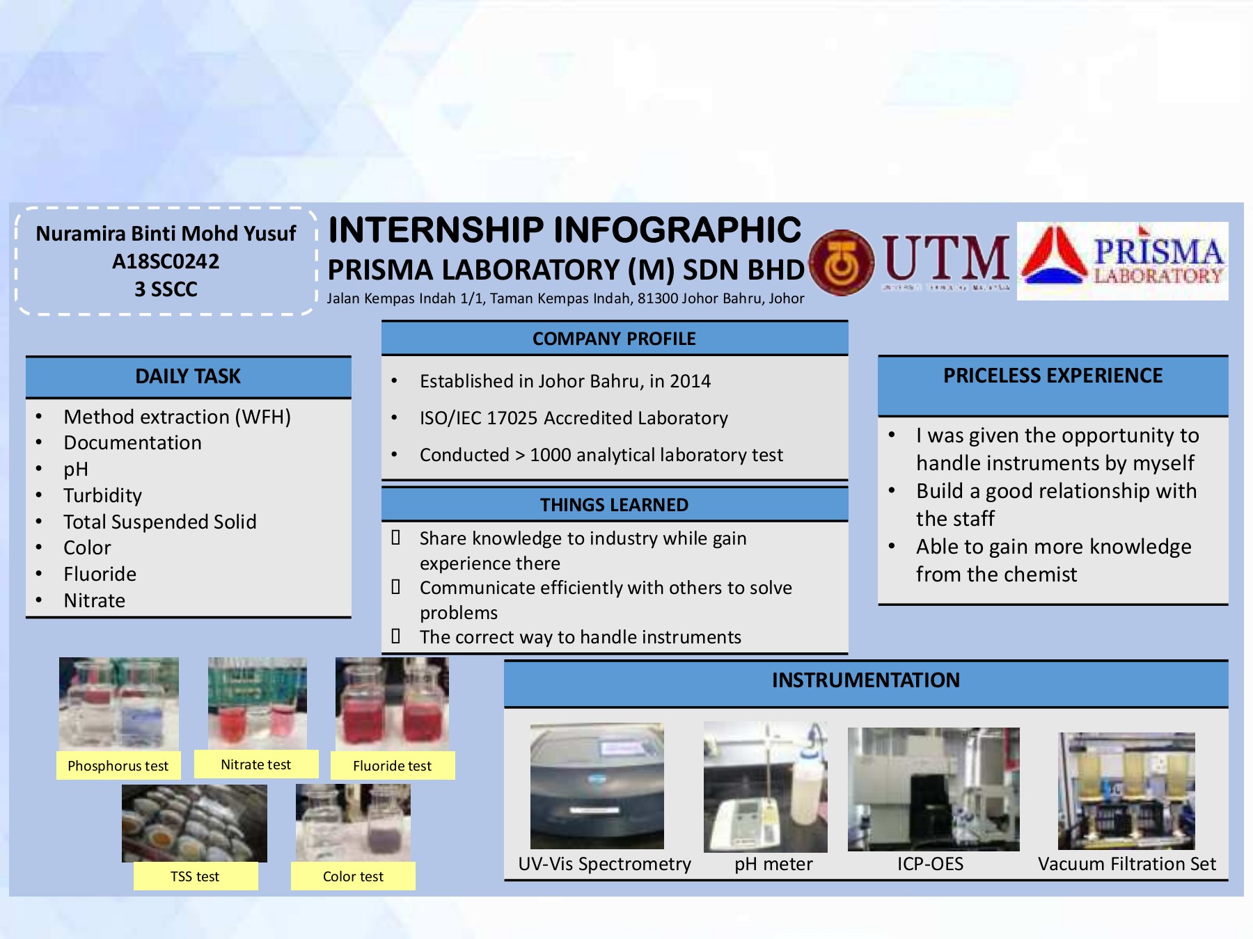 infographic-internship-2021 - fsains - Page 103 | Flip PDF Online ...
