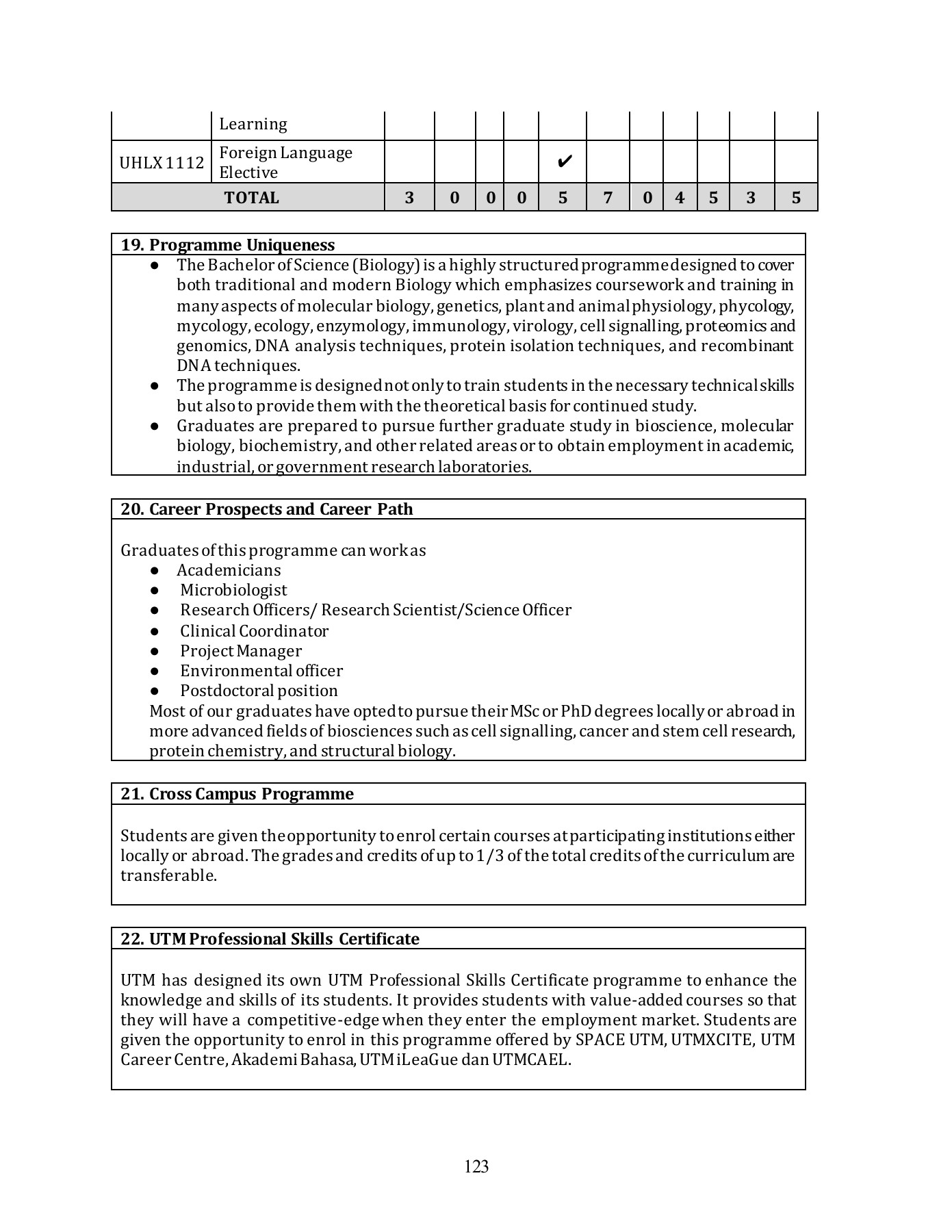 UG HANDBOOK 2021/2022 - fsains - Page 124 | Flip PDF Online | PubHTML5
