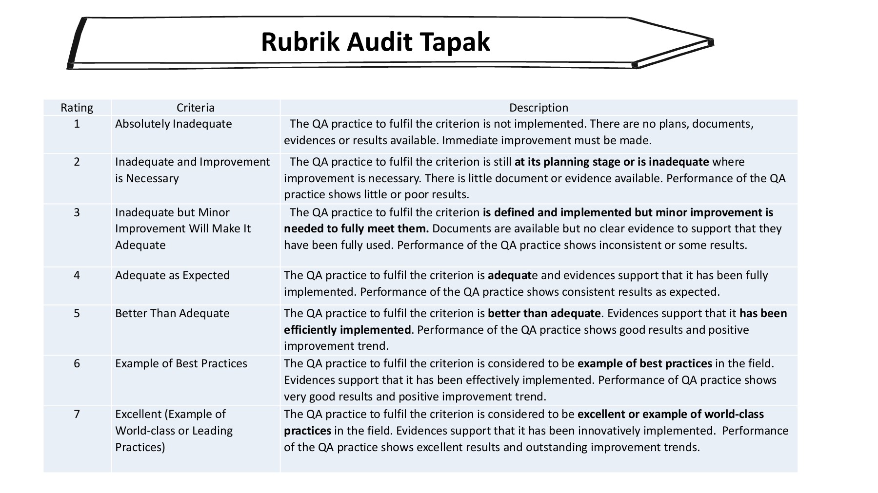 Taklimat AKA 2020 - fsains - Muka Surat 31 | Membalik PDF Dalam talian ...