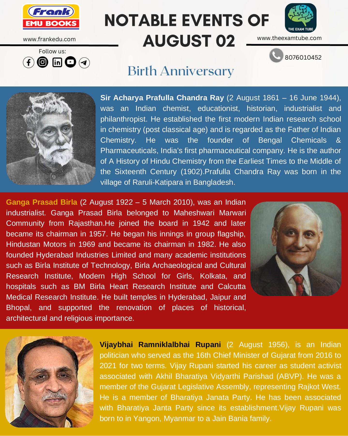 Notable events on August 2 in Indian and World History - manoj.kumar ...