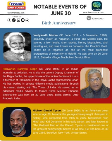 Notable events on June 30 in Indian and World History