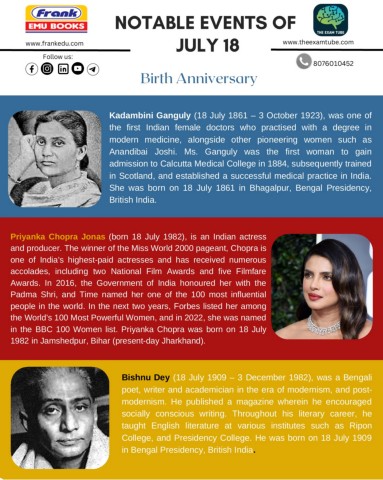 Notable events on July 18 in Indian and World History