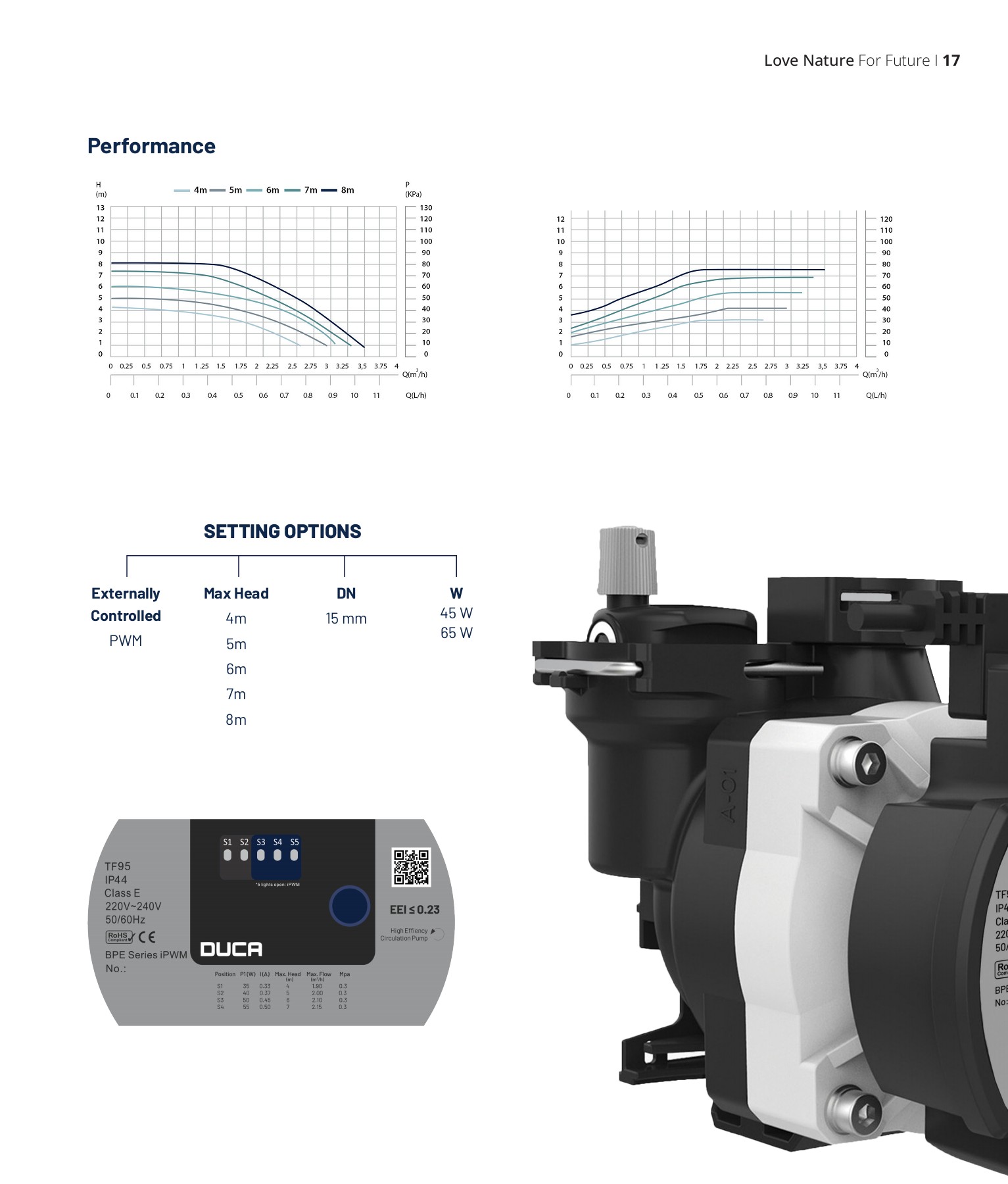 DUCA 2022 CATALOG - aylaterzi - Page 17 | Flip PDF Online | PubHTML5