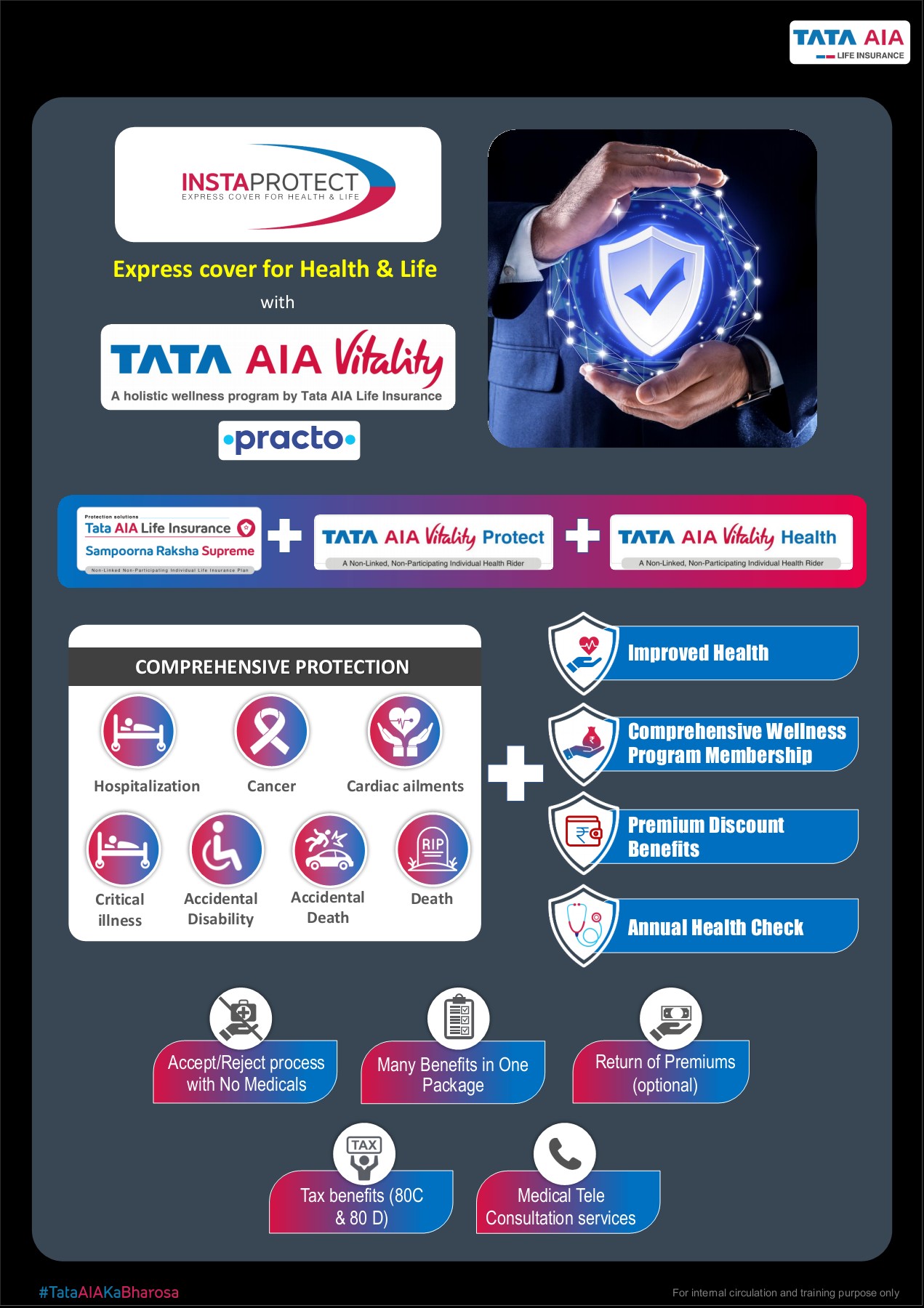 Vitality Booklet V1 - maninder.kaur - Page 19 | Flip PDF Online | PubHTML5