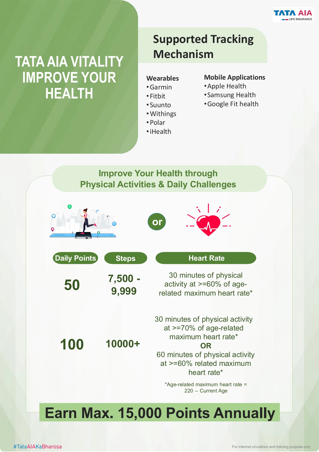 Vitality Booklet V1 - maninder.kaur - Page 9 | Flip PDF Online | PubHTML5