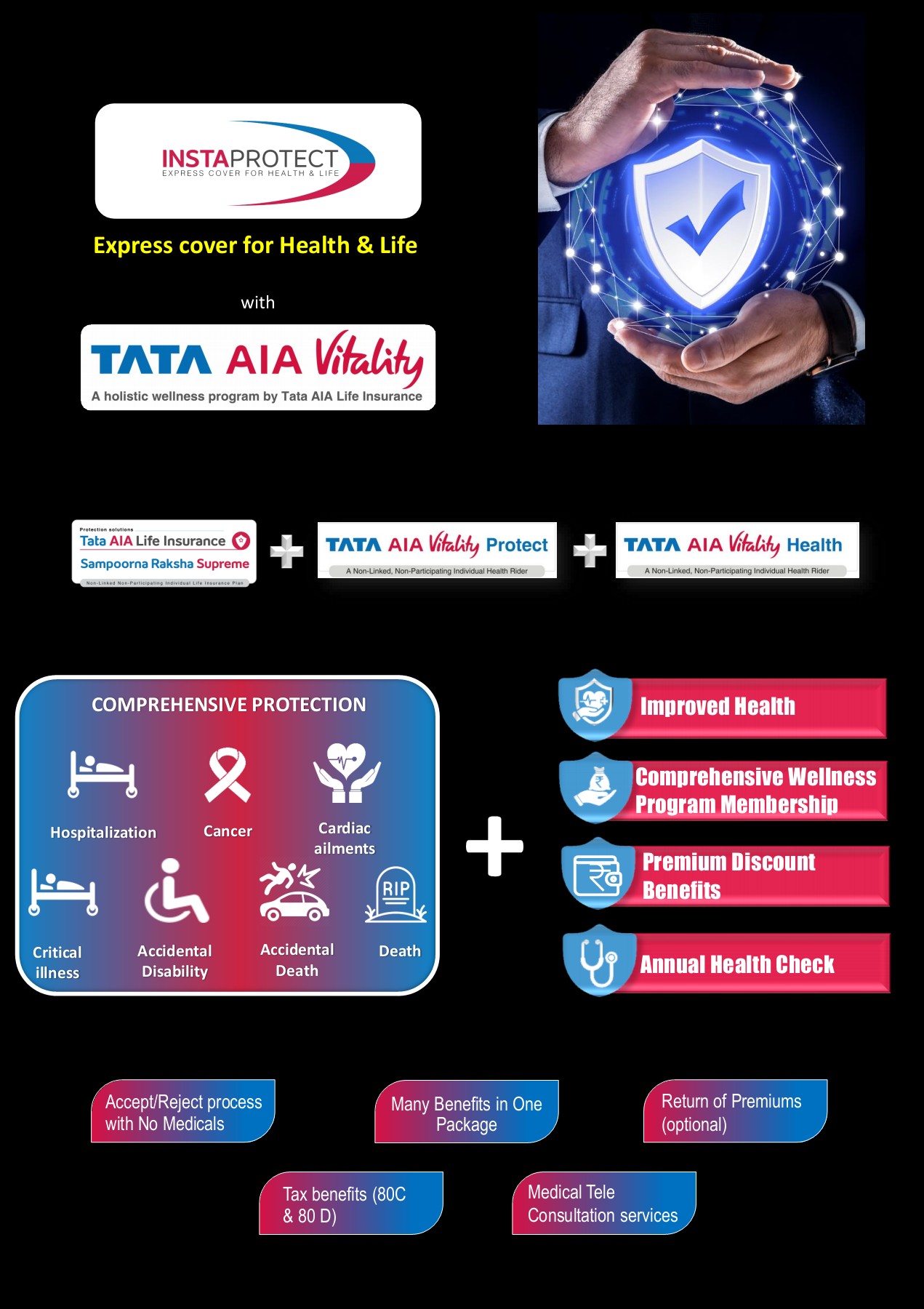 Vitality Booklet - WIP 2 - maninder.kaur - Page 19 | Flip PDF Online | PubHTML5