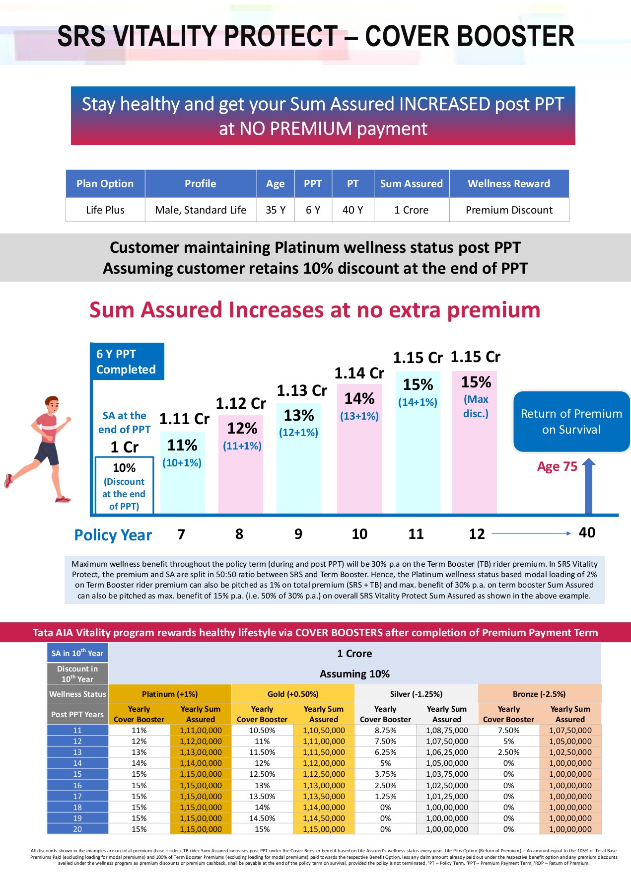 Vitality Booklet - WIP 2 - maninder.kaur - Page 29 | Flip PDF Online | PubHTML5