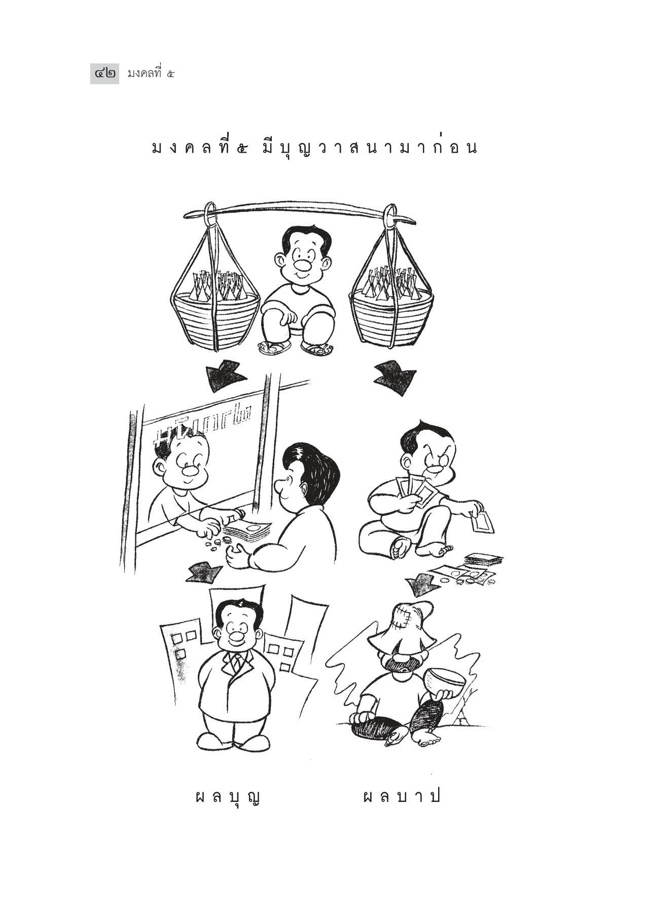 124.มงคลชีวิตฉบับทางก้าวหน้า - กศน.ตำบลบางเพรียง - Page 67 | Flip PDF ...