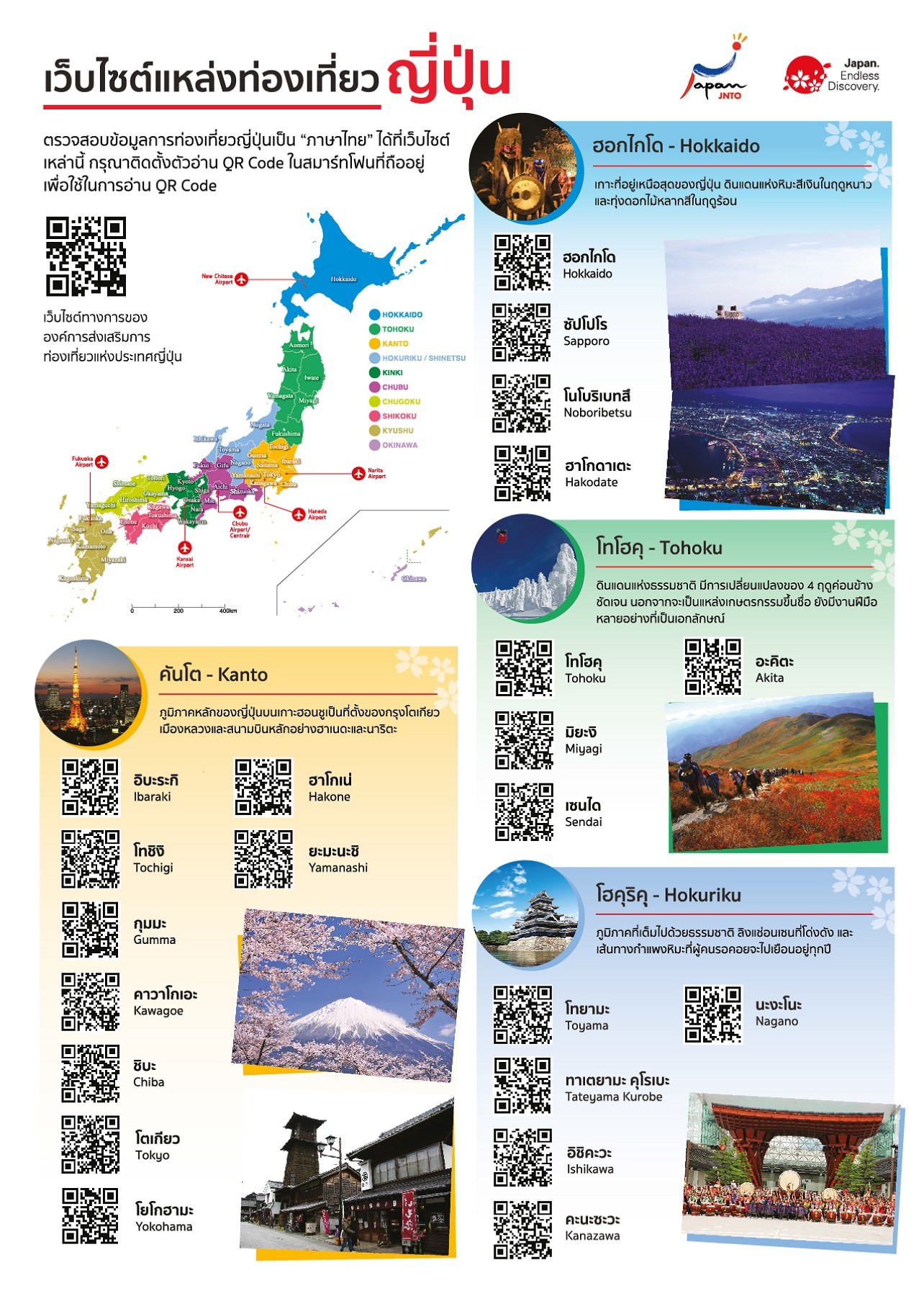 Japan_attraction_QR_code - กศน.ตำบลบางเพรียง - Page 1 - 2 | Flip PDF ...