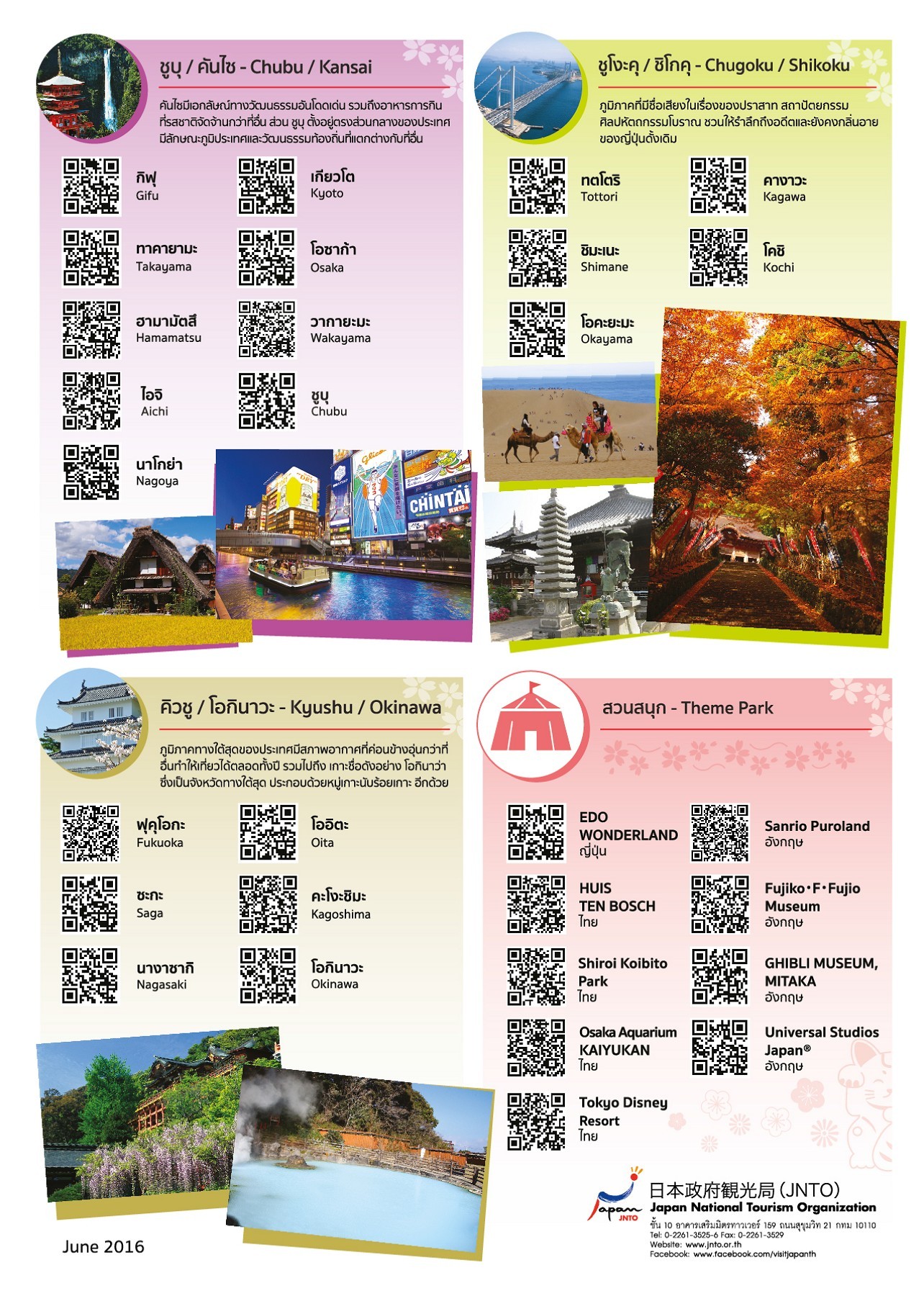 Japan_attraction_QR_code - กศน.ตำบลบางเพรียง - Page 2 | Flip PDF Online ...