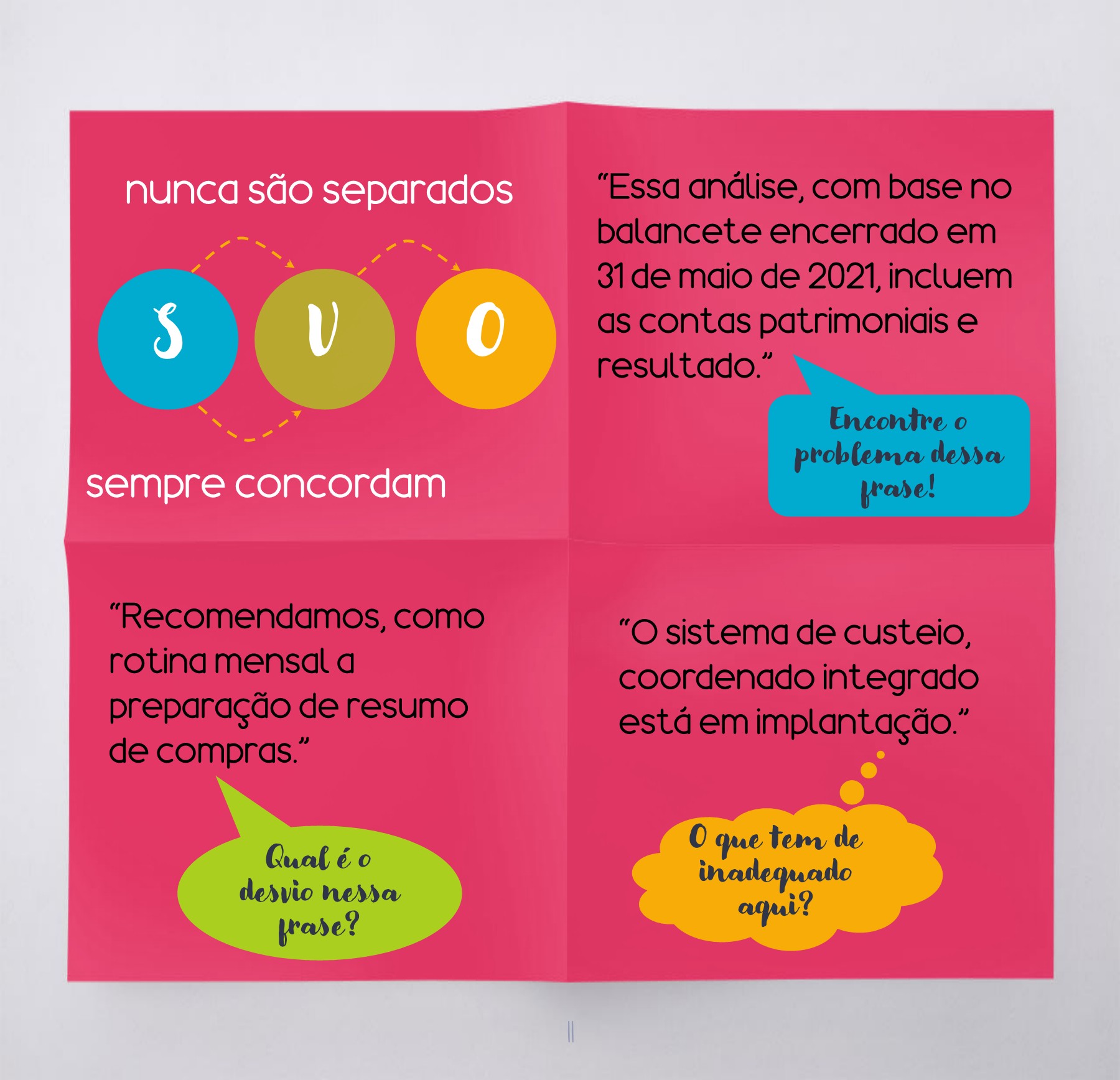 Apostila Curso Língua Portuguesa - mari.severian - Página 11 | PDF ...