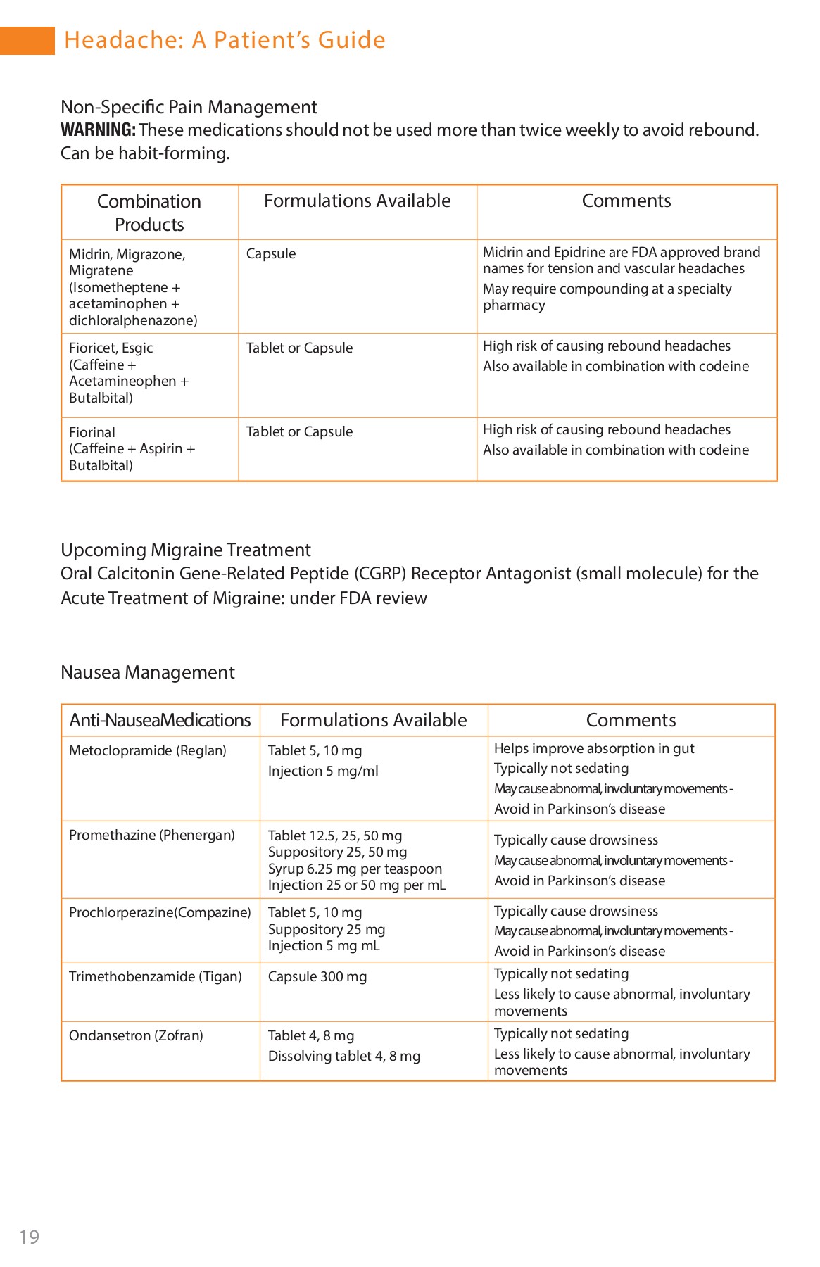 headache-guide - sarmento1999 - Page 20 | Flip PDF Online | PubHTML5