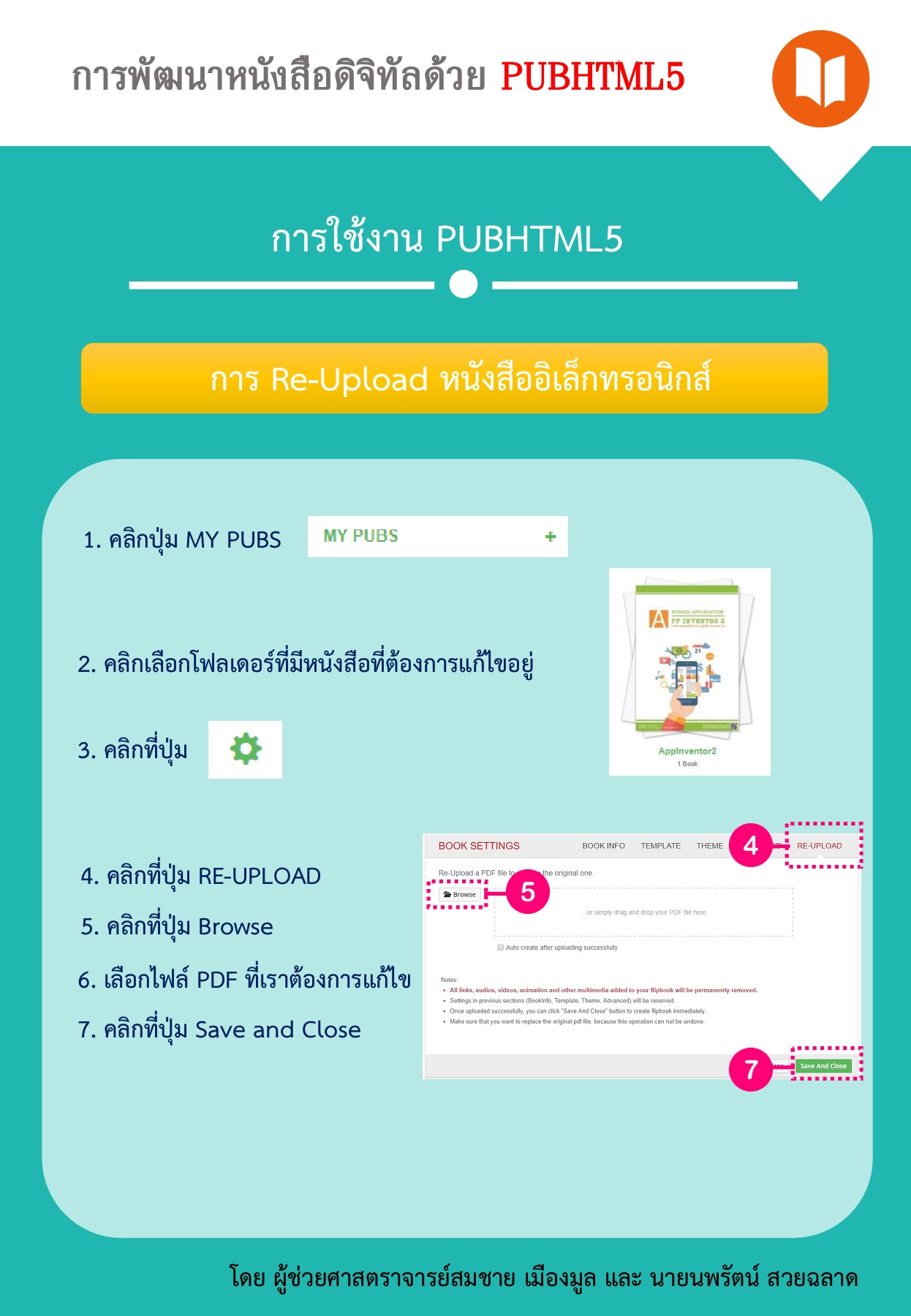 1.-Pubhtml5 - thinnpk - หน้าหนังสือ 14 | พลิก PDF ออนไลน์ | PubHTML5