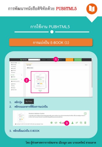 1.-Pubhtml5 - thinnpk - หน้าหนังสือ 12 | พลิก PDF ออนไลน์ | PubHTML5