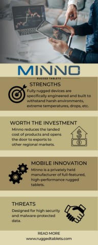 Buy Minno Tablets for Your Industry - info.ruggedtablets - Page 1 - 1 | Flip PDF Online | PubHTML5