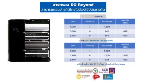 2 สารกรอง Ro Beyond