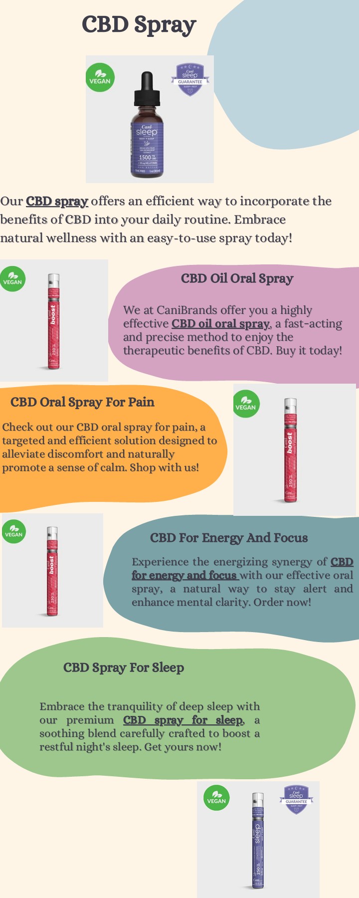 CBD Spray - CaniBrands - Page 1 - 1 | Flip PDF Online | PubHTML5