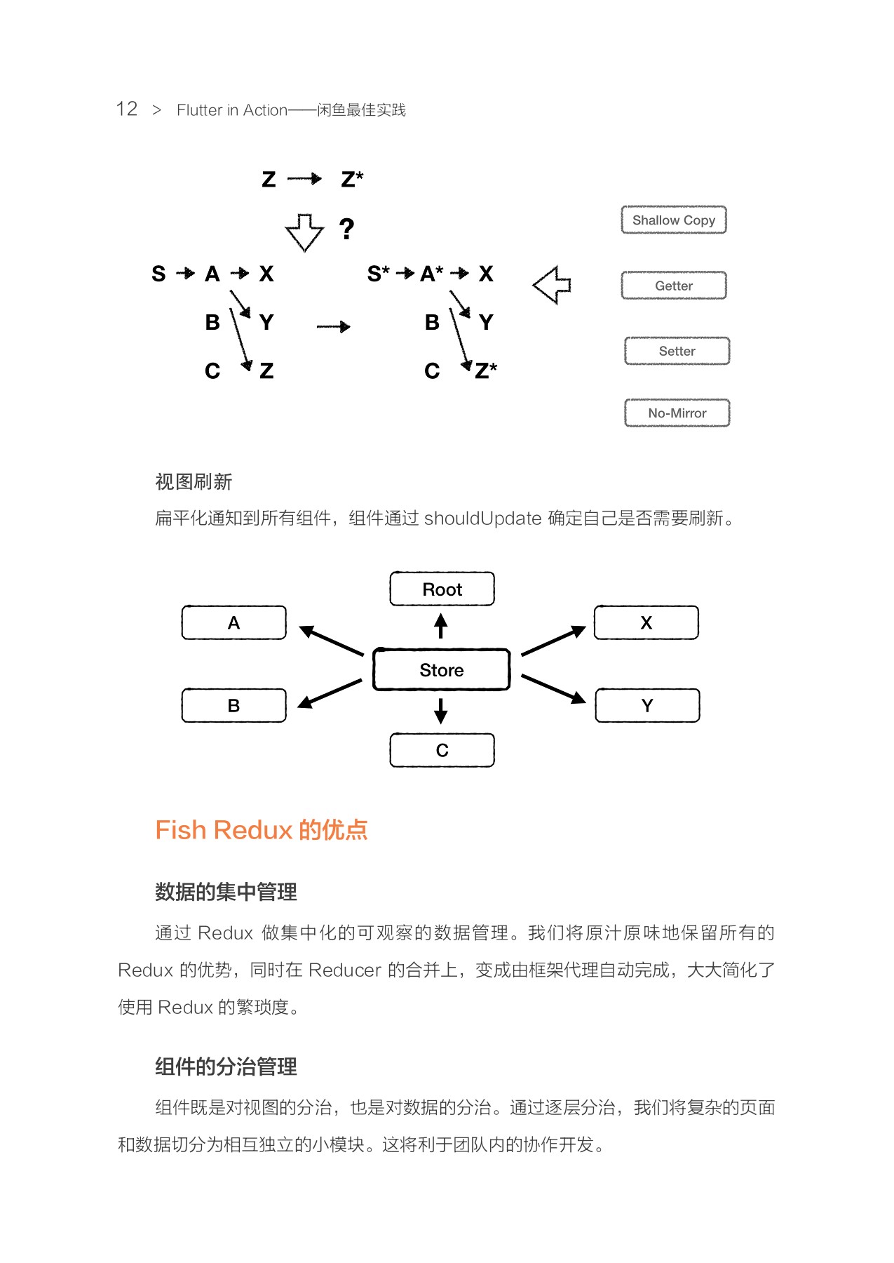 flutter-in-action - yang_chuanlong - 页 15 | 在线翻页PDF | PubHTML5