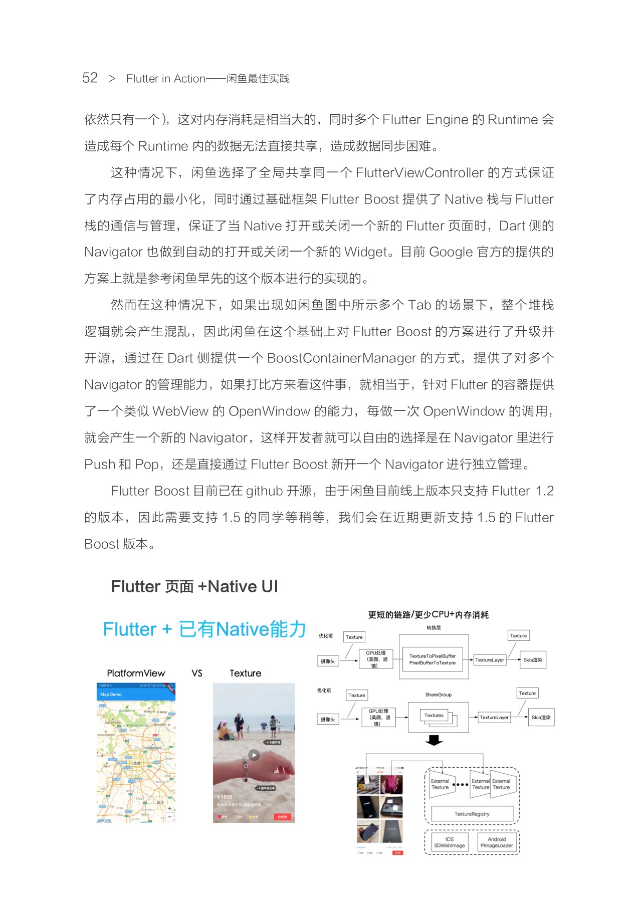 flutter-in-action - yang_chuanlong - 页 55 | 在线翻页PDF | PubHTML5