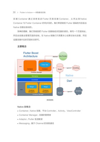 flutter-in-action - yang_chuanlong - 页 33 | 在线翻页PDF | PubHTML5