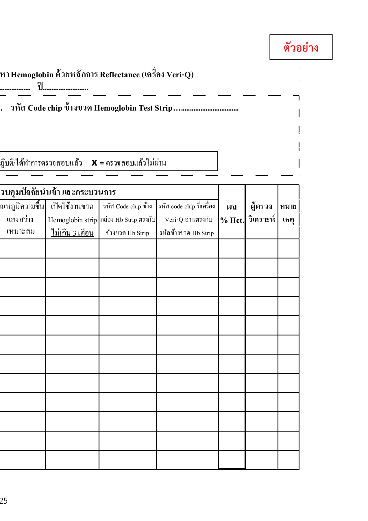 แนวทางมาตรฐานงานตรวจวิเคราะห์ทางห้องปฏิบัติการของศบส. 2566 - ศูนย์ ...