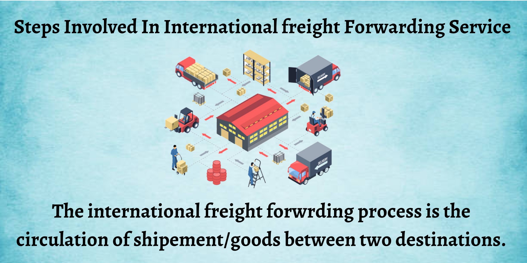 Steps Involved In International freight Forwarding Service - hwyhaul1 - Page 1 - 4 | Flip PDF ...