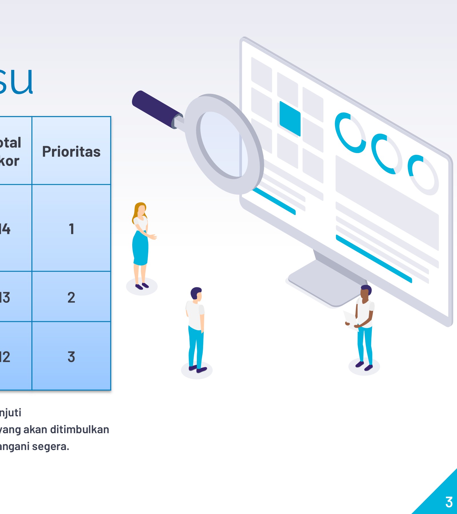 LAPORAN RANCANGAN AKTUALISASI - Nurlisa - Halaman 92 | PDF Online | PubHTML5