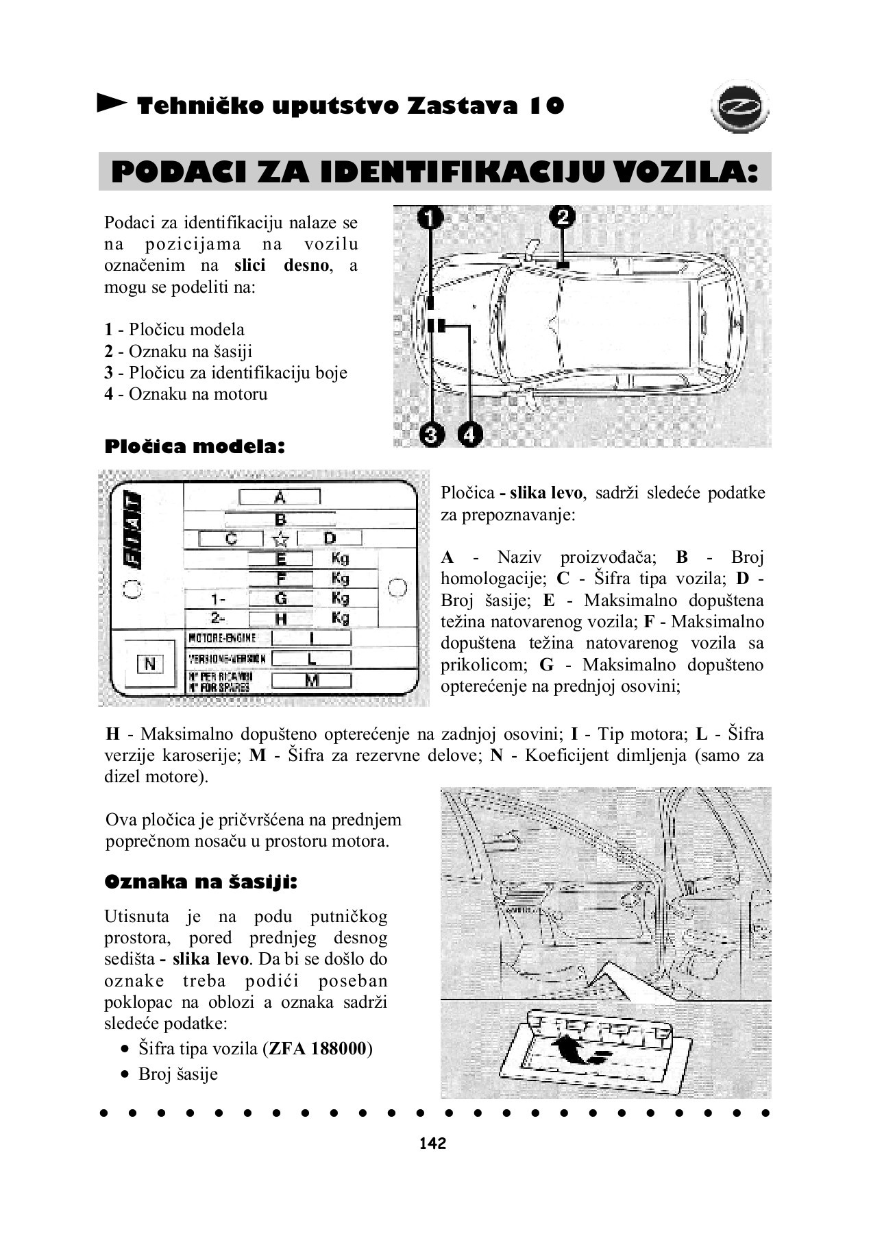 Zastava 10 tehnicko uputstvo - Fox Mulder - Stranica 142 | listanje PDF ...