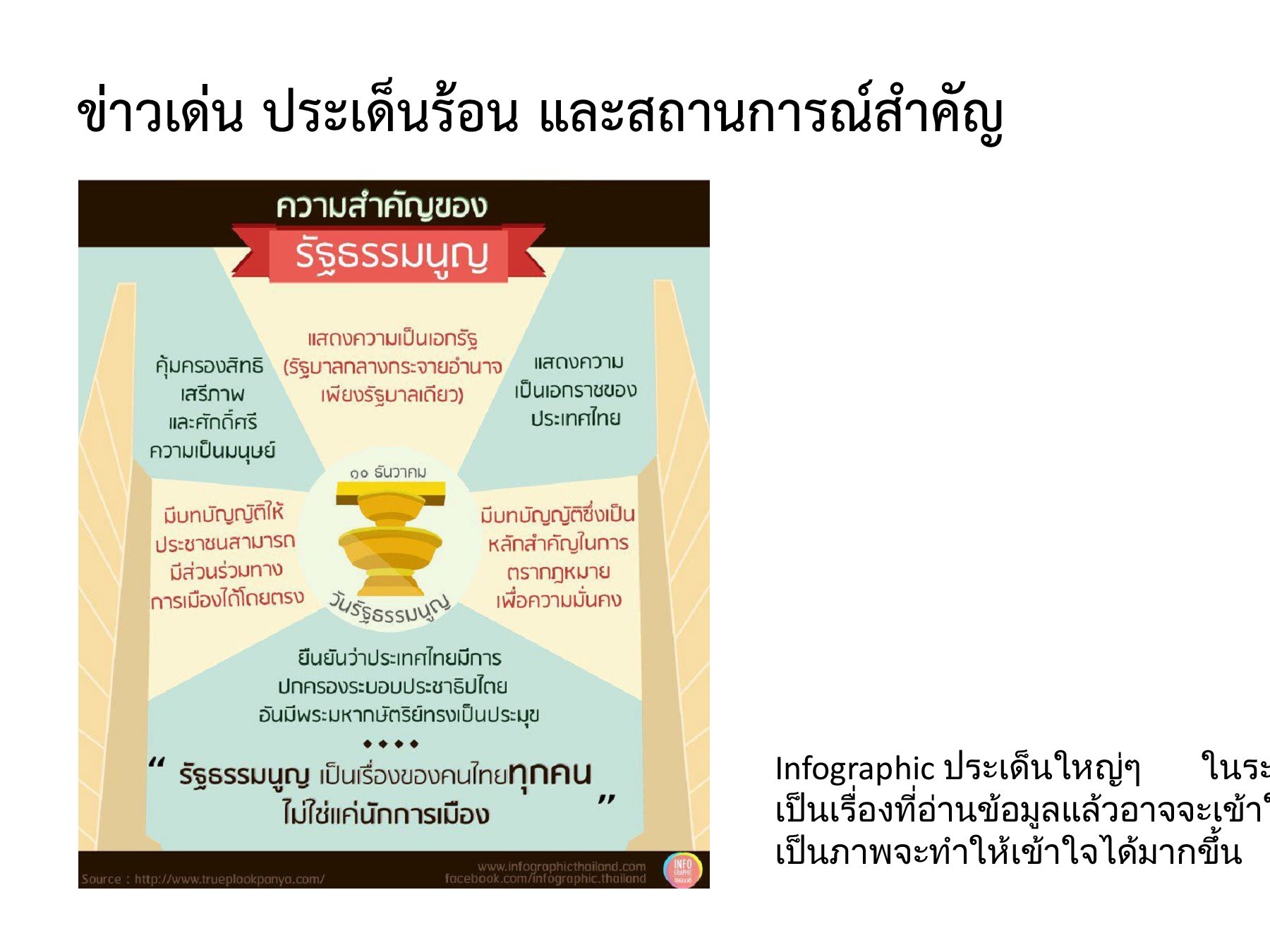Infographic - Chai Umist - หน้าหนังสือ 7 | พลิก PDF ออนไลน์ | PubHTML5