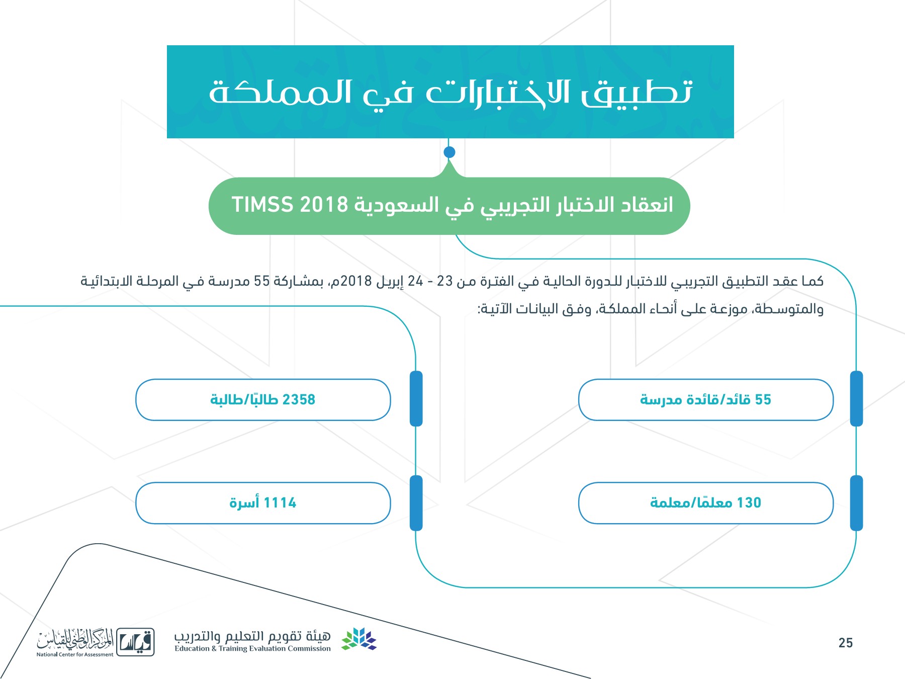 TIMSS_International_Testing_Guides - nbiology90 - الصفحة 25 - PDF على ...
