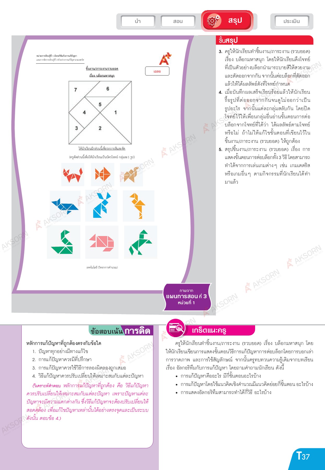 คู่มือครูวิทยาการคำนวณ-ป3 - LibrarySpt - Page 46 | Flip PDF Online | PubHTML5