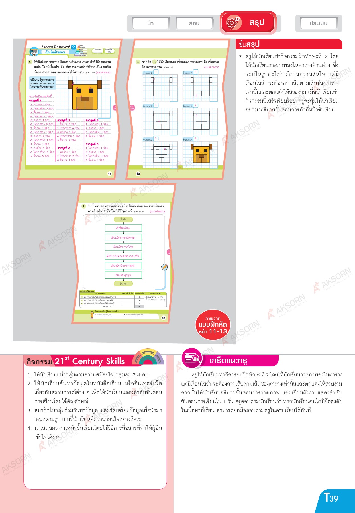 คู่มือครูวิทยาการคำนวณ-ป3 - LibrarySpt - Page 48 | Flip PDF Online | PubHTML5