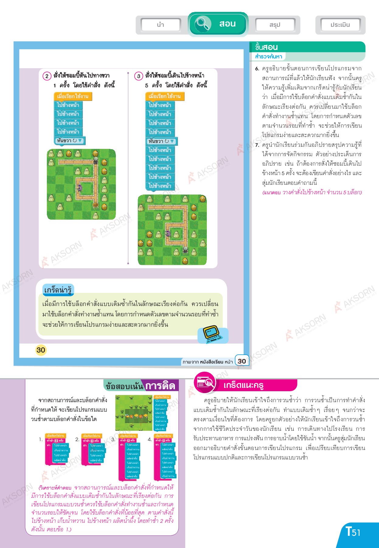 คู่มือครูวิทยาการคำนวณ-ป3 - LibrarySpt - Page 60 | Flip PDF Online | PubHTML5