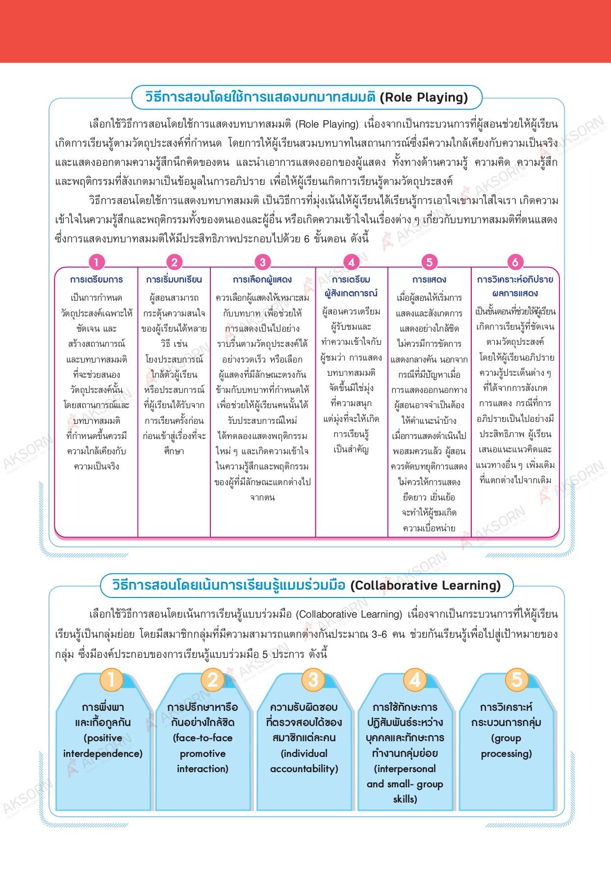 คู่มือครูวิทยาการคำนวณ-ป3 - LibrarySpt - Page 8 | Flip PDF Online | PubHTML5