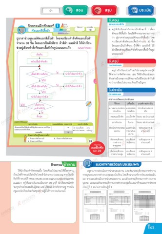 คู่มือครูวิทยาการคำนวณ-ป3 - LibrarySpt - Page 72 | Flip PDF Online | PubHTML5