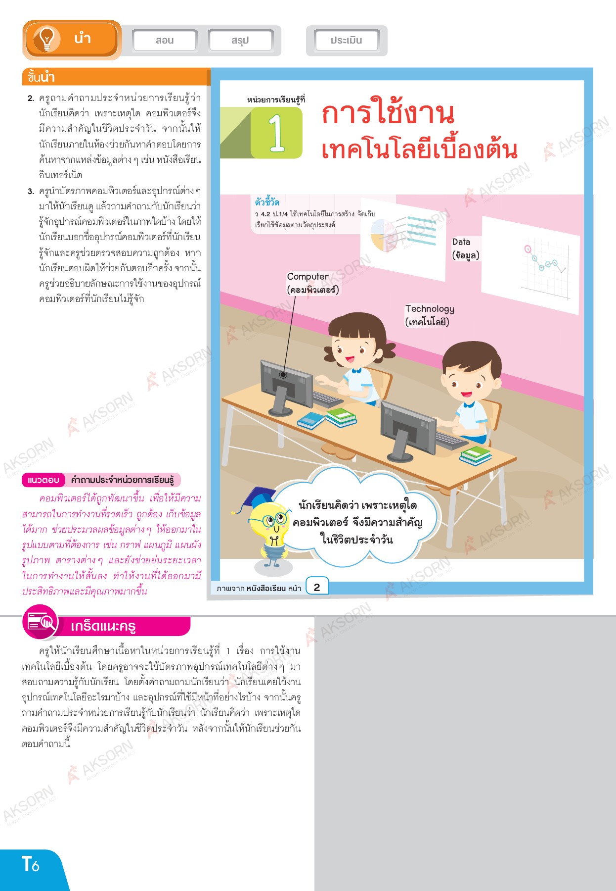 คู่มือครูวิทยาการคำนวณ-ป1 - LibrarySpt - Page 15 | Flip PDF Online | PubHTML5