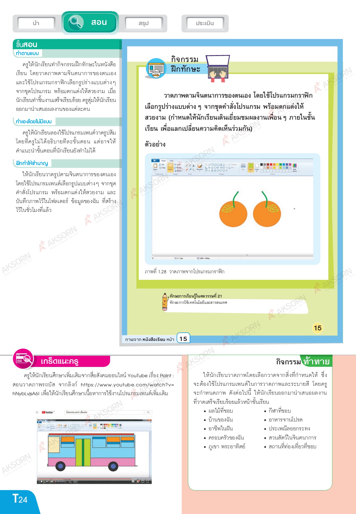 คู่มือครูวิทยาการคำนวณ-ป1 - LibrarySpt - Page 33 | Flip PDF Online | PubHTML5