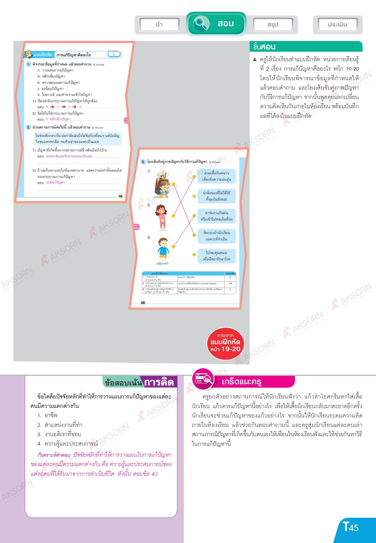 คู่มือครูวิทยาการคำนวณ-ป1 - LibrarySpt - Page 54 | Flip PDF Online | PubHTML5