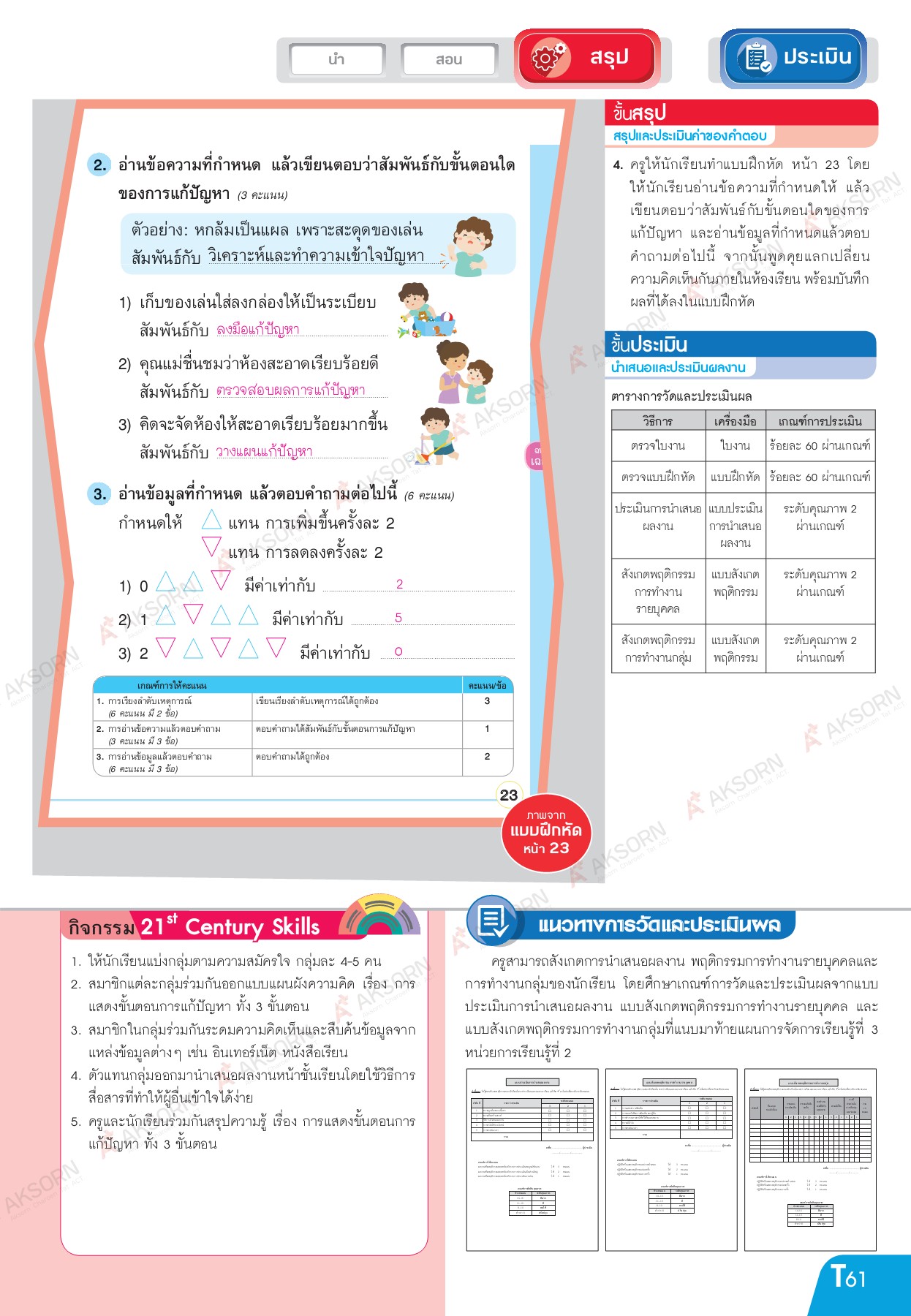 คู่มือครูวิทยาการคำนวณ-ป1 - LibrarySpt - Page 70 | Flip PDF Online | PubHTML5