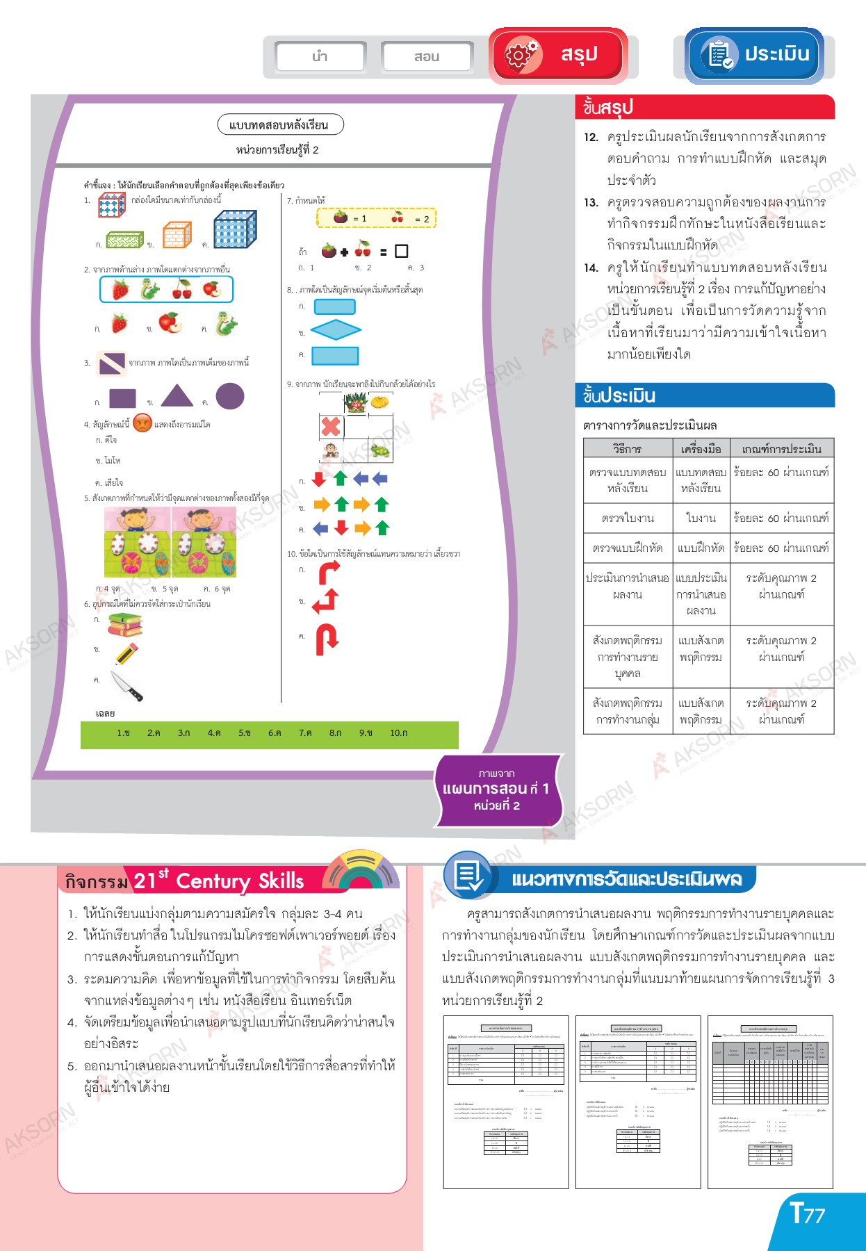 คู่มือครูวิทยาการคำนวณ-ป1 - LibrarySpt - Page 86 | Flip PDF Online | PubHTML5