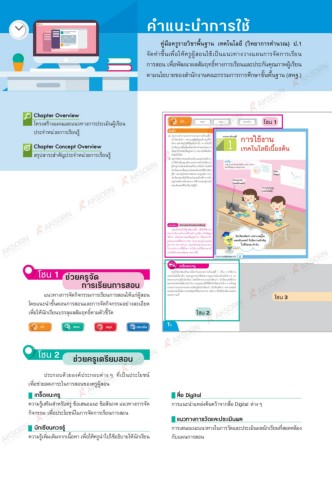 คู่มือครูวิทยาการคำนวณ-ป1 - LibrarySpt - Page 3 | Flip PDF Online | PubHTML5